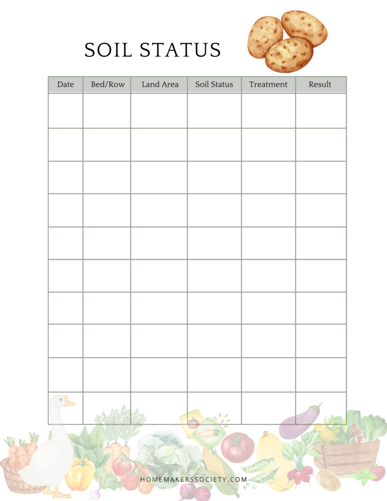 Free Printable Garden Planner (44 Pages to Print) - The Homemaker's Society